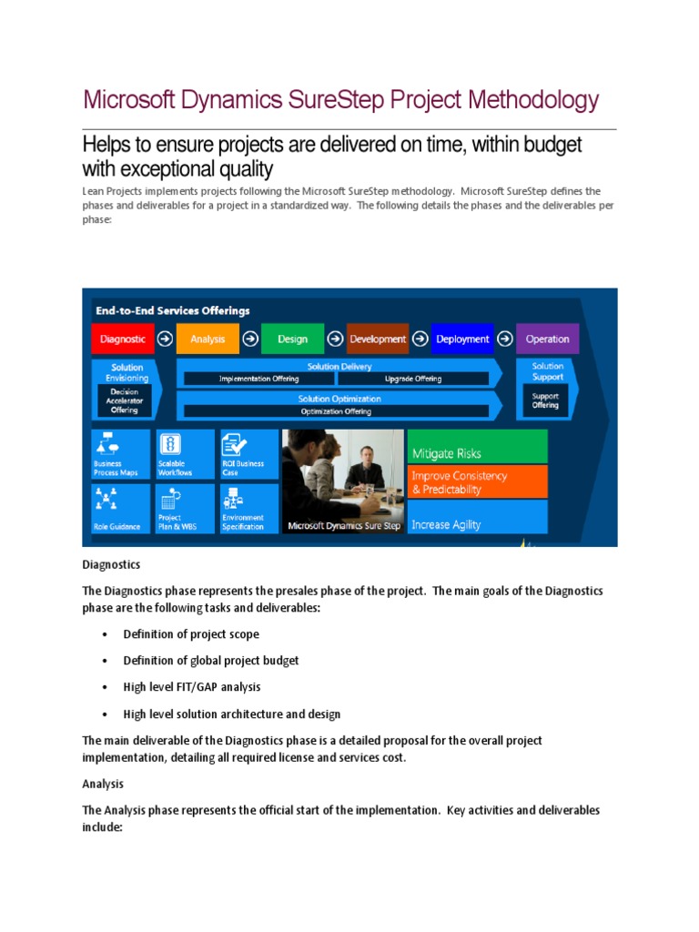 Microsoft Dynamics SureStep Project Methodology | PDF