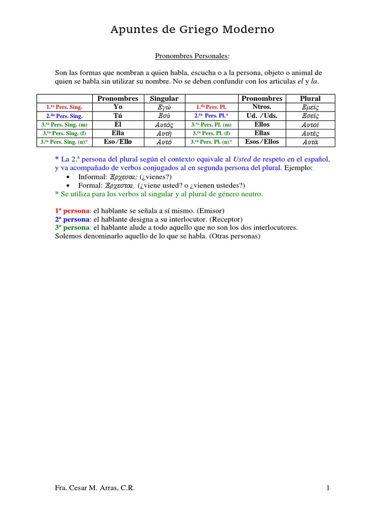 Apuntes de Griego Moderno | PDF