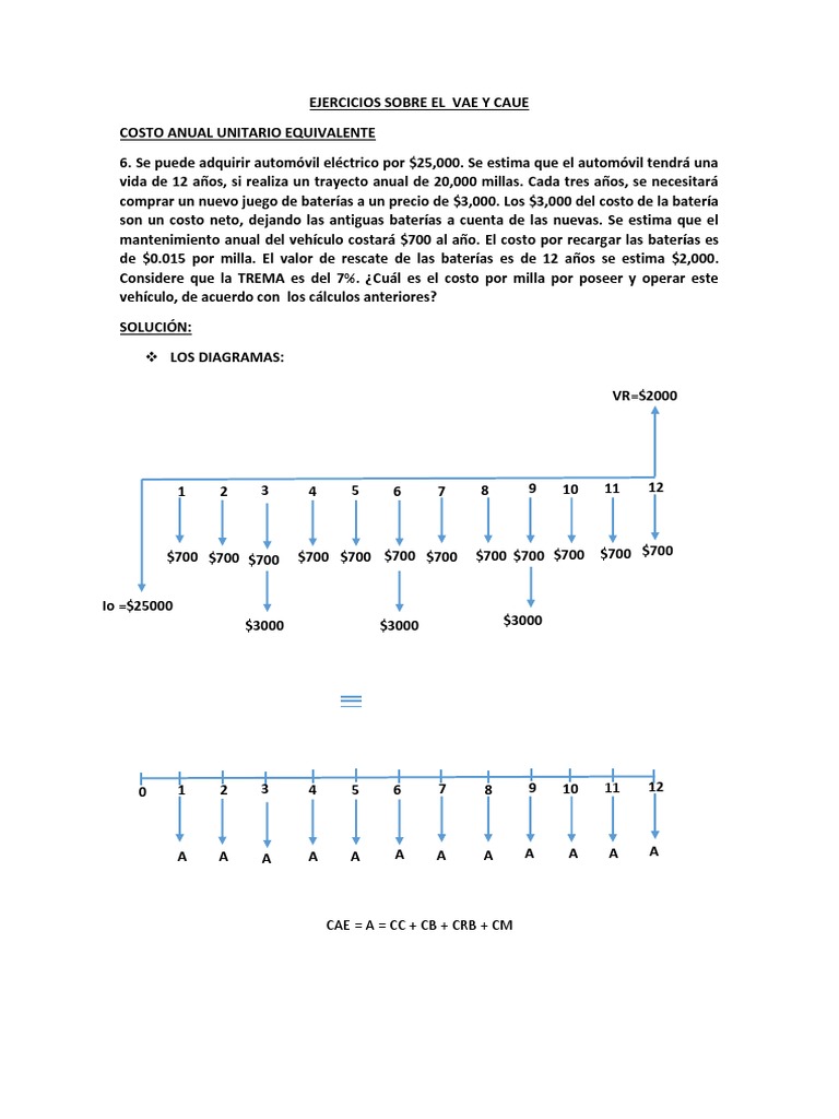 Ejercicios Sobre El Vae y Caue | PDF | Vehículos | Vehículo de motor