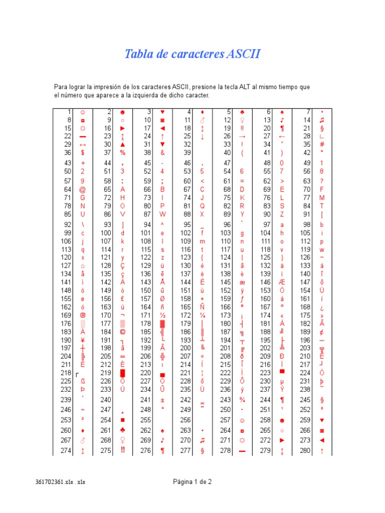 Tabla Caracteres Ascii Ascii Escritura Latina Porn Sex Picture