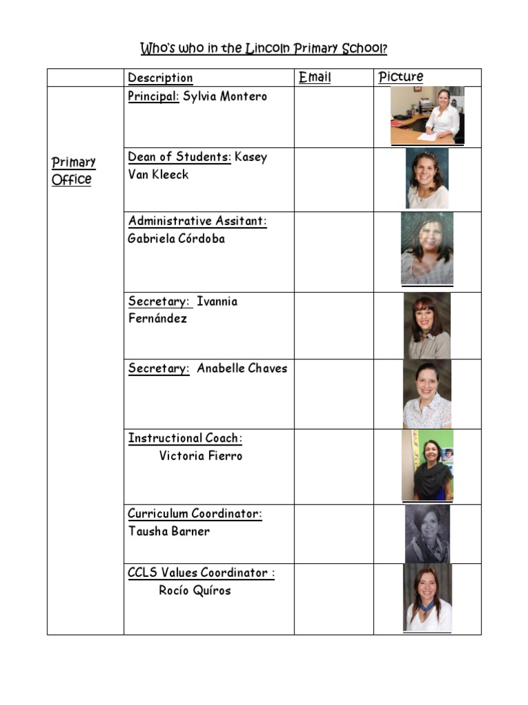 Teachers List With Pictures 20172018 | PDF | Schools | Elementary Schools