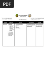 D5LR | PDF | Electrolyte | Intravenous Therapy