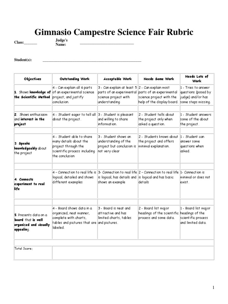 Gimnasio Campestre Science Fair Rubric: Class: - Judge's Name | PDF ...