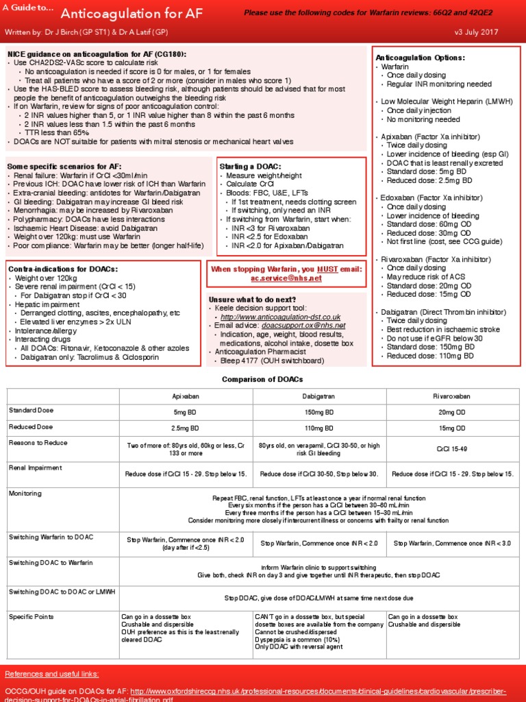 v3 Anticoagulation Guide for Primary Care | Drugs | Medical Treatments