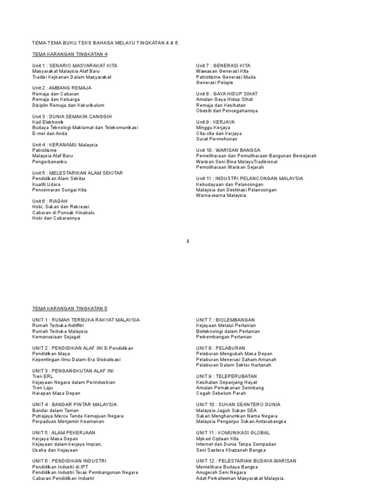 Tema Buku Teks BM t4 & t5 | PDF