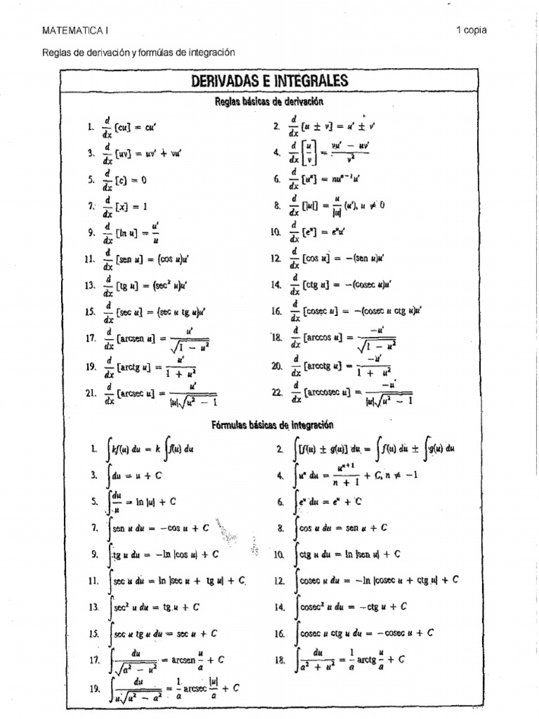 Reglas de Derivacion y Formulas de Integracion | PDF