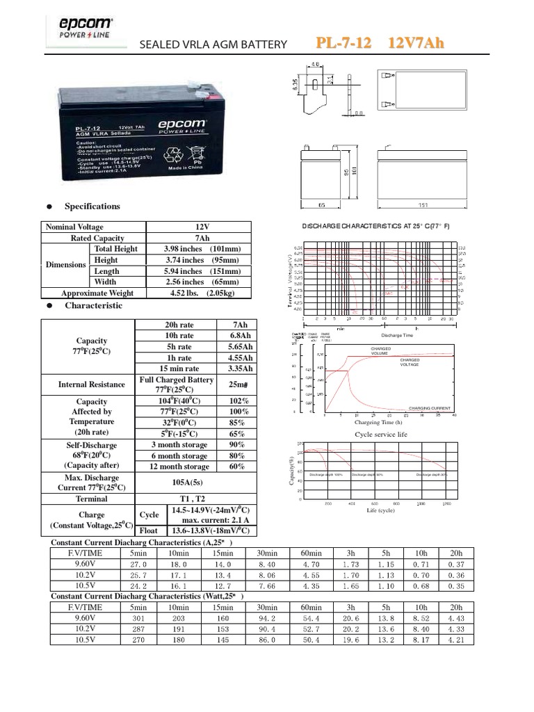 PL 7 12 | PDF | Electrical Engineering | Energy Storage