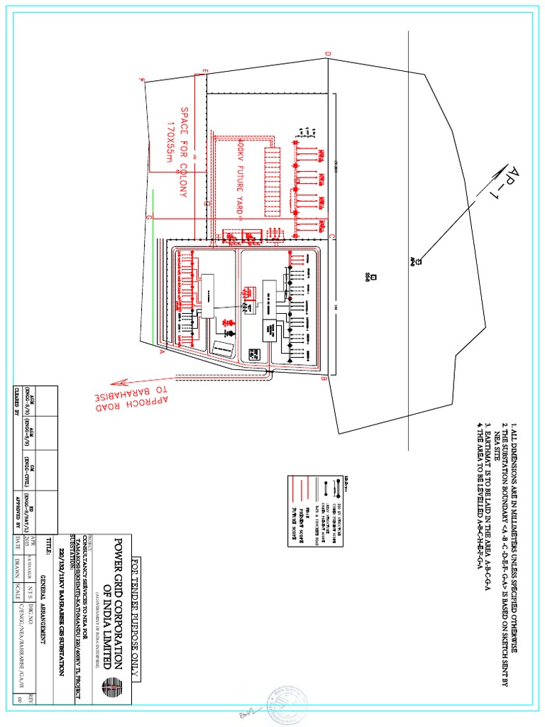 220 kV Substation Civil Works:Drawings