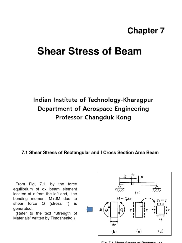 Shear Stress of Beam | Bending | Beam (Structure)