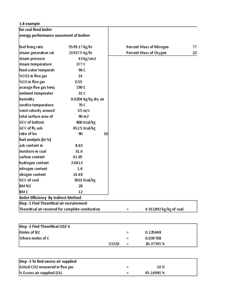 1.8 Example For Coal Fired Boiler Energy Performance Assesment of ...