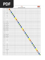 Surface Finish Cross Reference Chart | PDF
