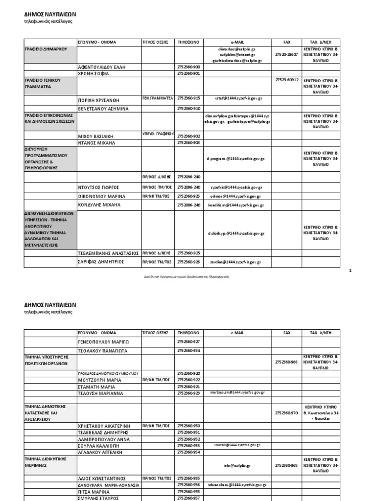 Τηλεφωνικός Κατάλογος Δήμου Ναυπλιέων | PDF