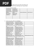 Pengelolaan Obat LASA/NORUM | PDF