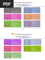 Pyp Planner Template | PDF | Learning | Behavior Modification