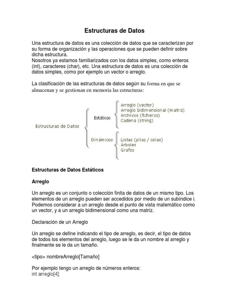 Estructuras de Datos ESTATICAS | PDF | Estructura de datos de matriz ...