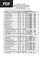 2025 Graduation List - PNG University | PDF | Vocational Education ...
