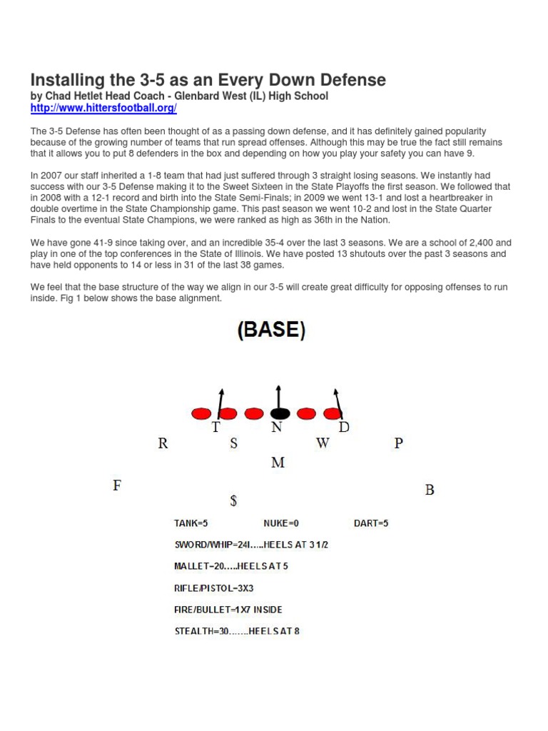 High School Football 3-5 Defense | PDF | Football Codes | American Football