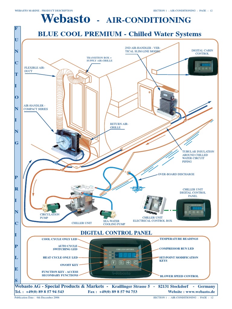 Webasto PDF | PDF | Duct (Flow) | Air Conditioning
