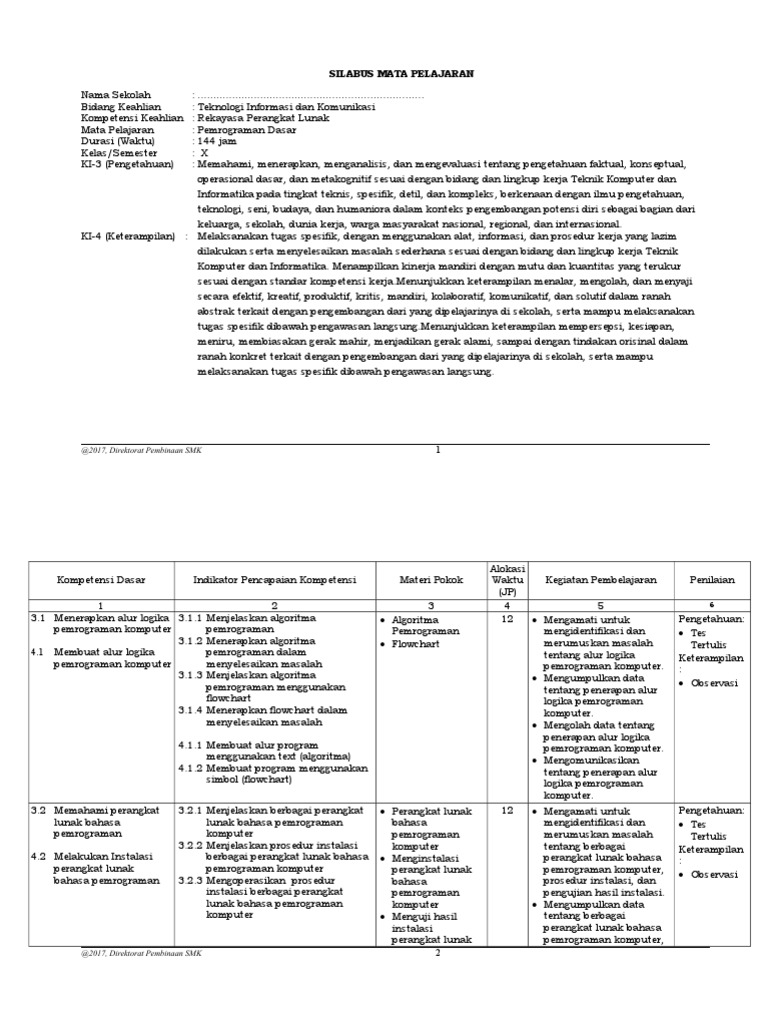 SILABUS Pemrograman Dasar | PDF