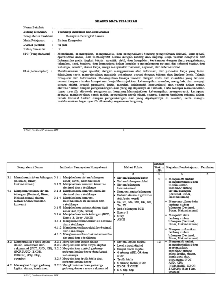 SILABUS RPL Sistem Komputer | PDF