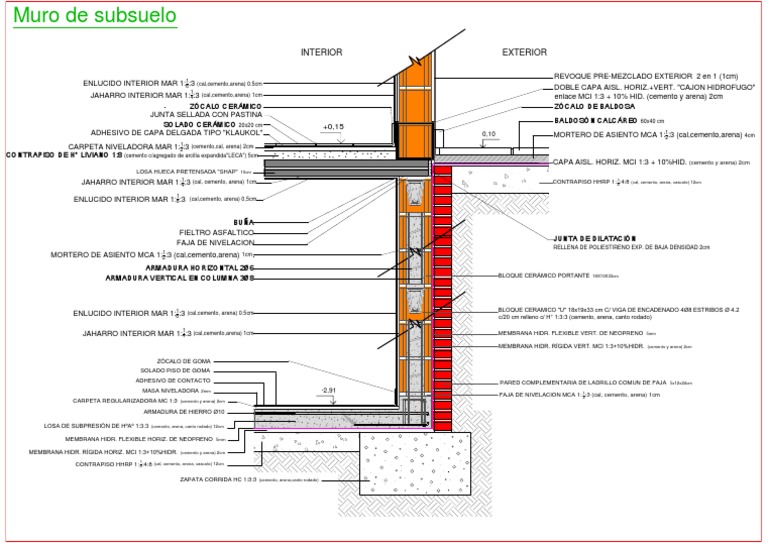 Muro de Subsuelo | PDF