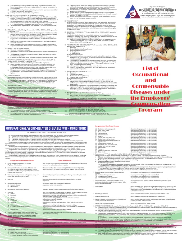 ECC - List of Compensable Diseases PDF | Download Free PDF | Ionizing ...