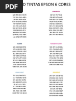 IDM Serial Keys | PDF