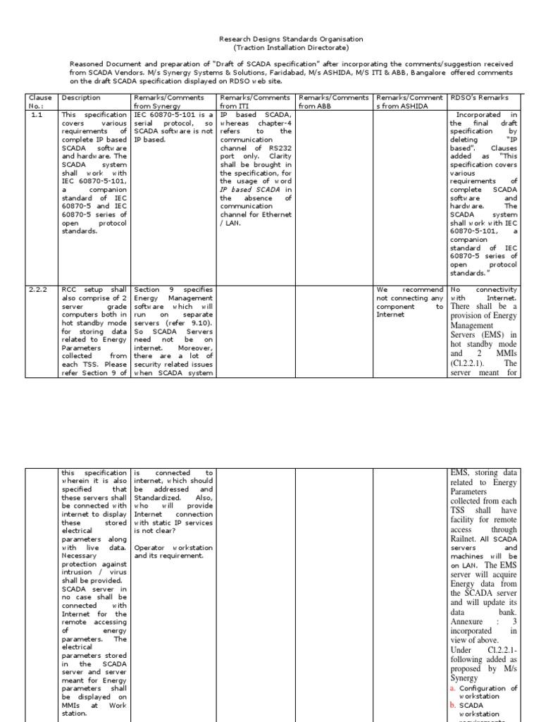 Scada Specification Rdso Document | Scada | Communications Protocols