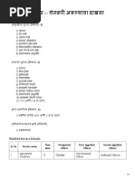 Marathi Appointment Letter | PDF