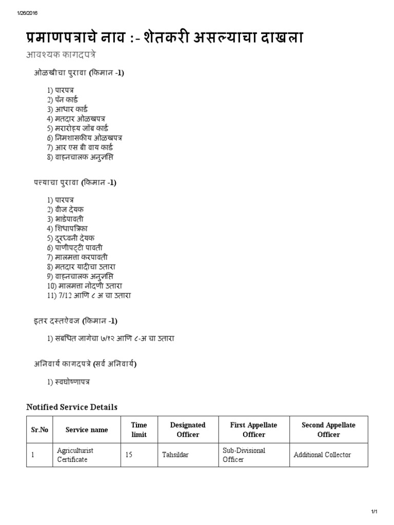 Shetkari Dakhla Required Doc
