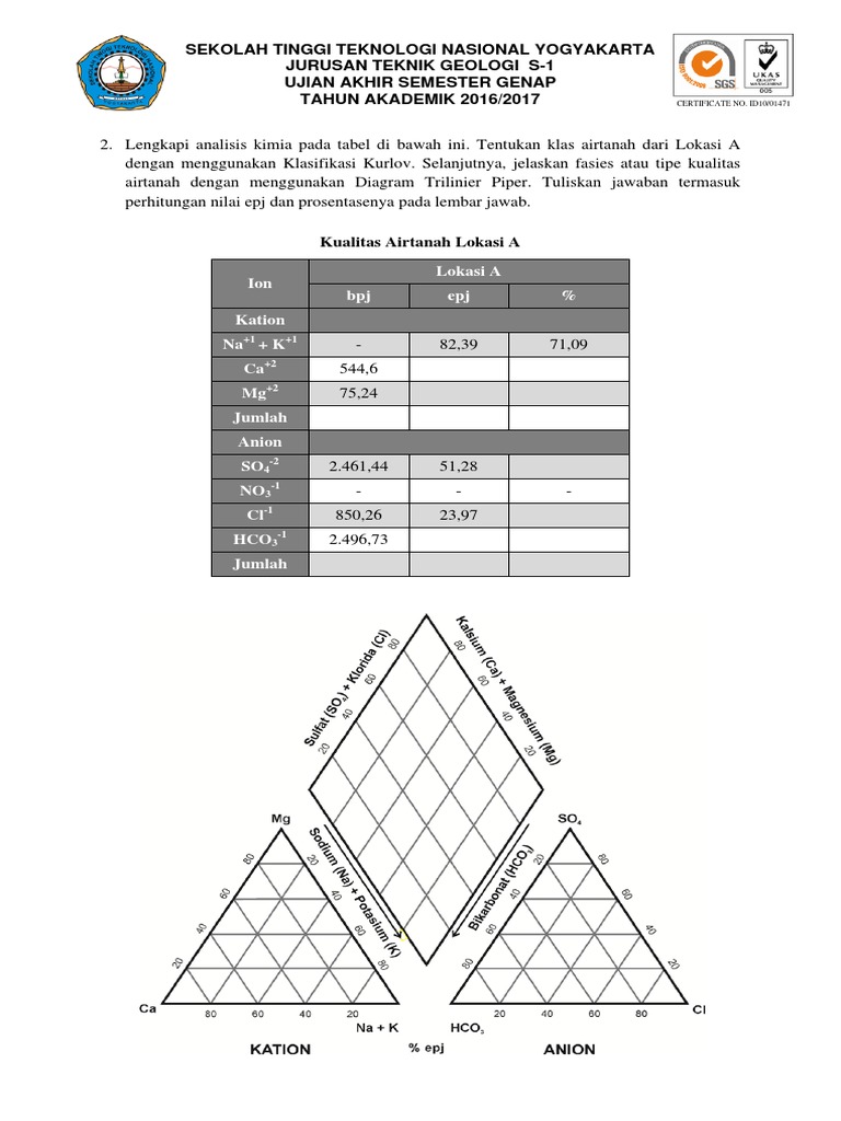 UAS Geokimia Eksplorasi - 1 | PDF