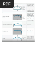 Tank Wind Girder Types | PDF | Nature