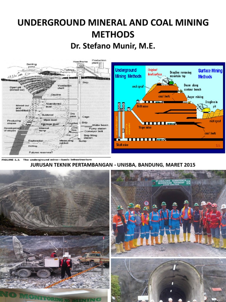 Underground Mining Methods Guide | PDF | Coal Mining | Mining