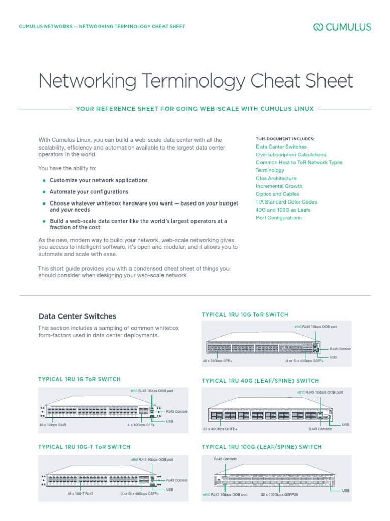 Cumulus Networks Data Center Cheat Sheet | PDF | Network Switch ...