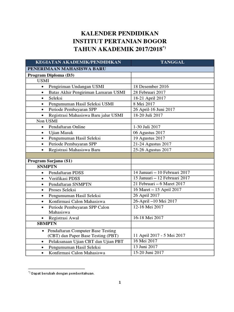Kalender Akademik IPB 2025 Genap | PDF
