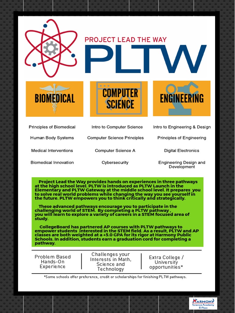 PLTW Info | PDF