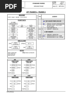 Notoc: Special Load - Notification To Capitan | PDF | Transport | Aviation