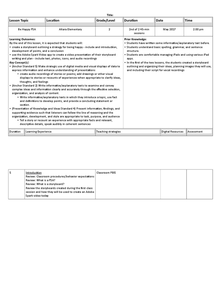 Spark Lesson Plan | PDF | I Pad | Pedagogy
