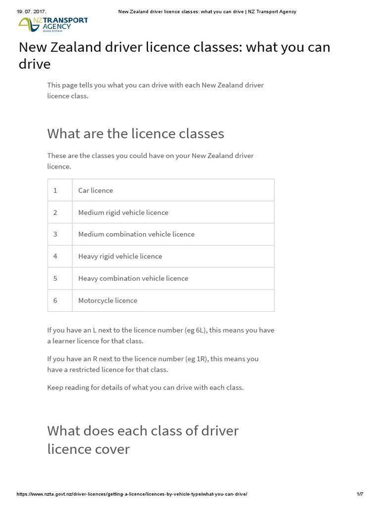 New Zealand Driver Licence Classes - What You Can Drive - NZ Transport ...
