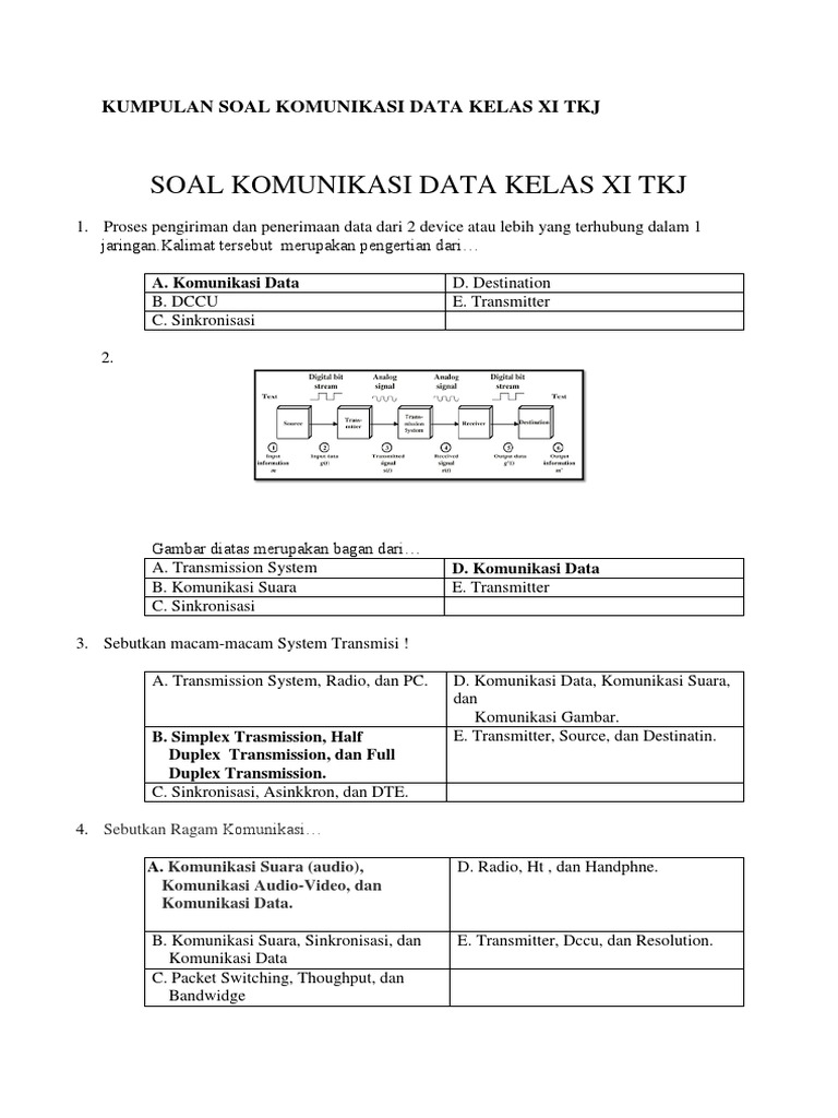 Kumpulan Soal Komunikasi Data Kelas Xi TKJ | PDF