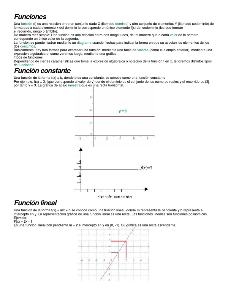 Clasificacion de Funciones Matematicas | PDF | Función (Matemáticas ...