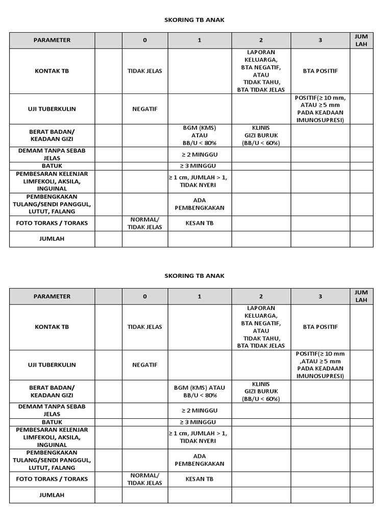 Skoring TB Anak | PDF