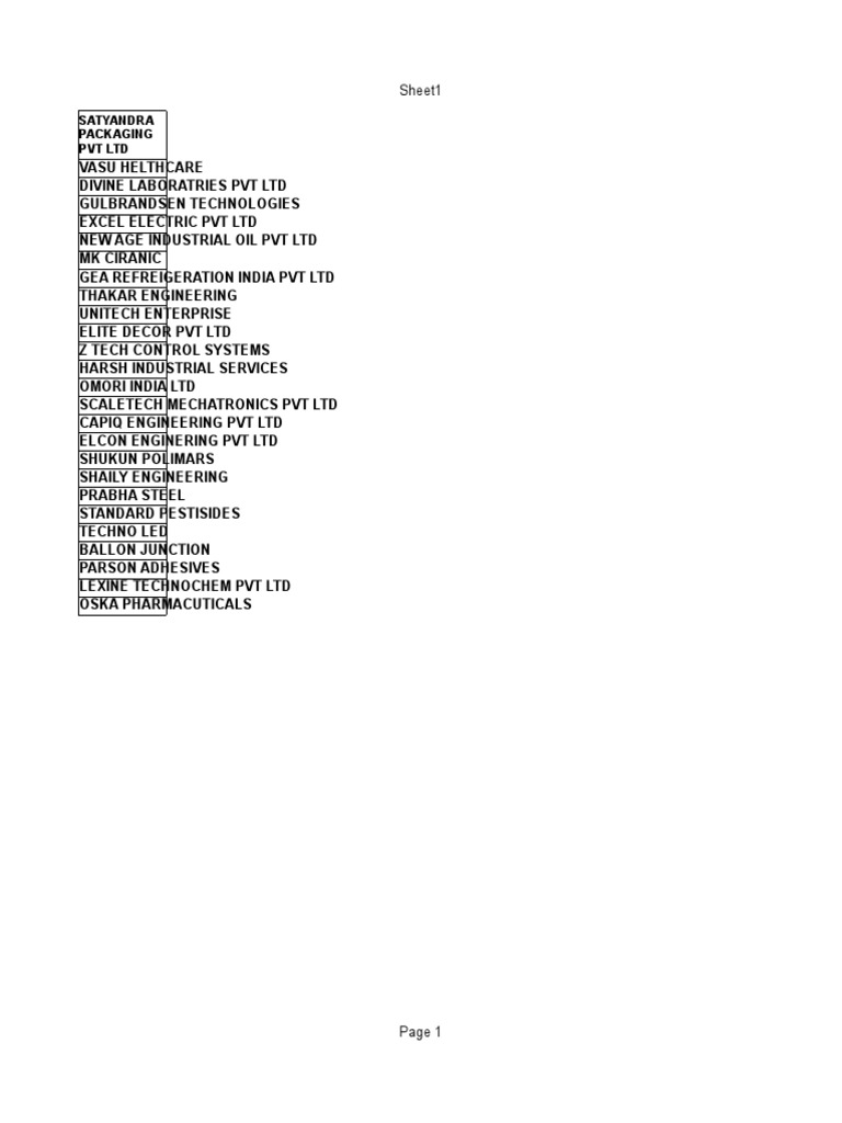 Company Directory: Industrial & Tech Firms | PDF | Technology & Engineering