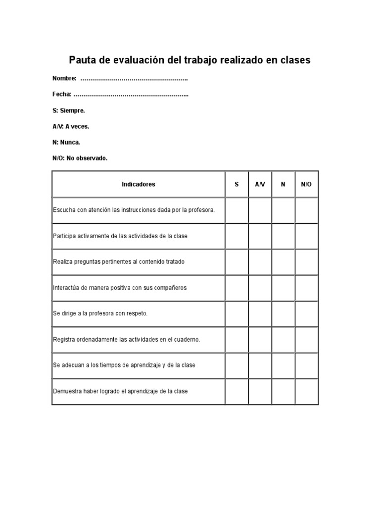 Pauta de Evaluación Del Trabajo Realizado en Clases | PDF