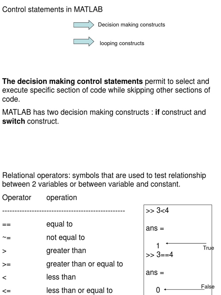 Control Statements in MATLAB: The Decision Making Control Statements Permit To Select and | PDF ...