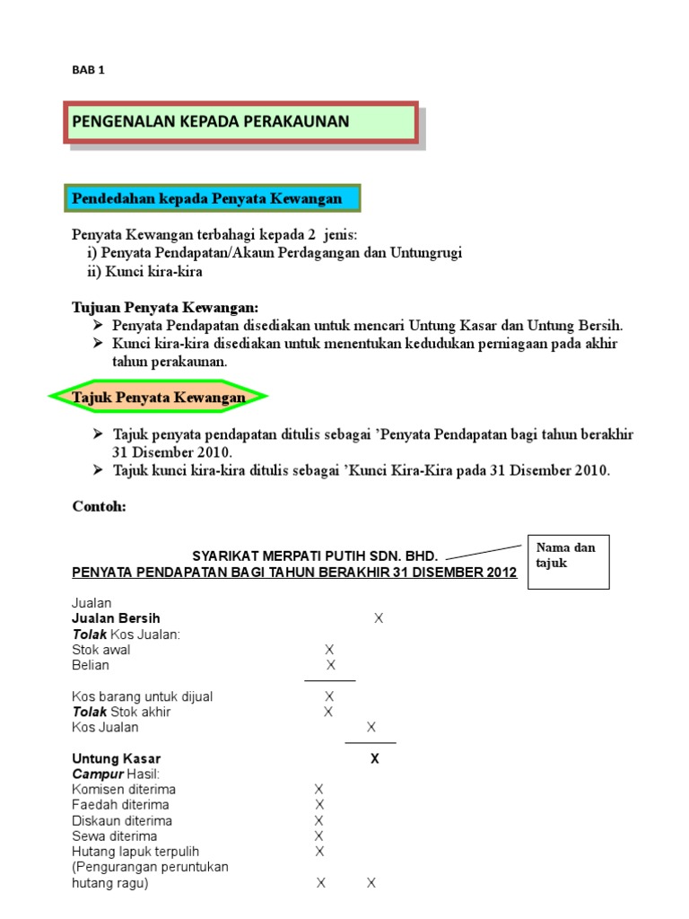 Nota f4 Terkini | PDF