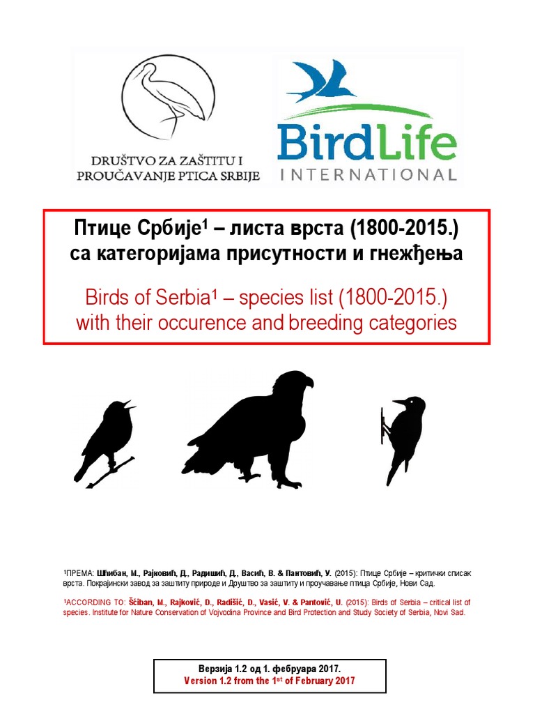 Birds of Serbia | PDF