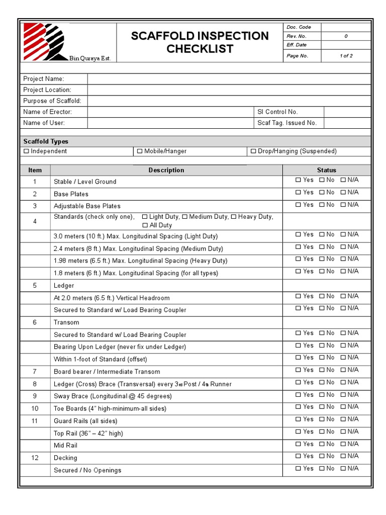 Scaffold Safety Inspection Checklist | PDF | Scaffolding | Transport
