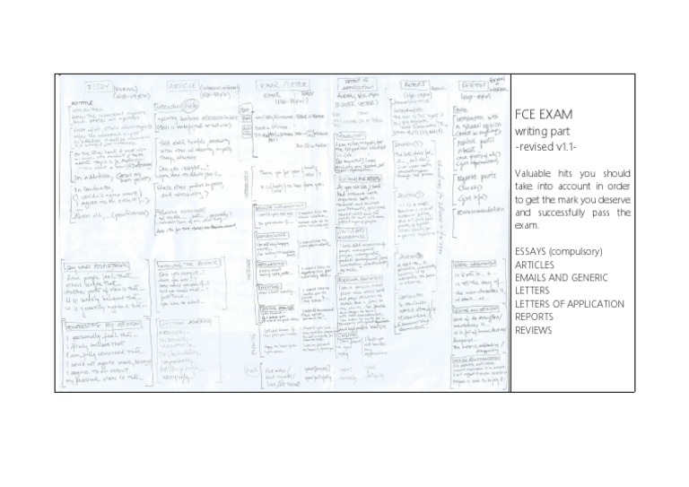 Fce Exam: Writing Part - Revised v1.1 | PDF | Standardized Tests ...
