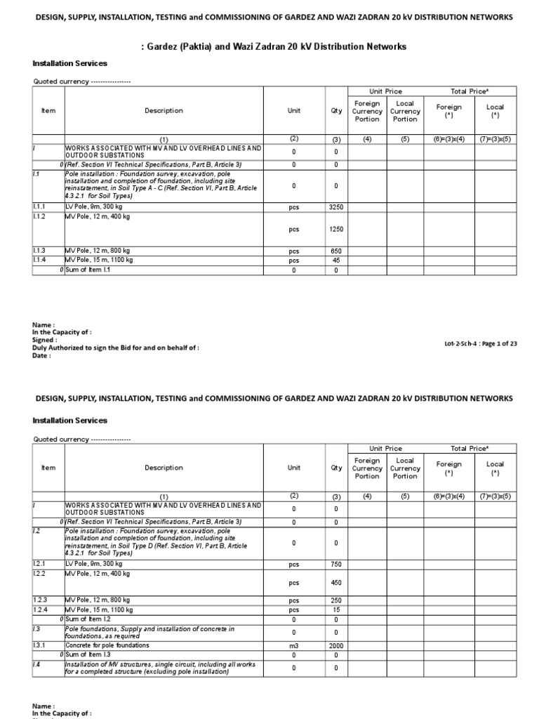 BOQ Fordistribution Project | PDF | Electric Power Distribution ...